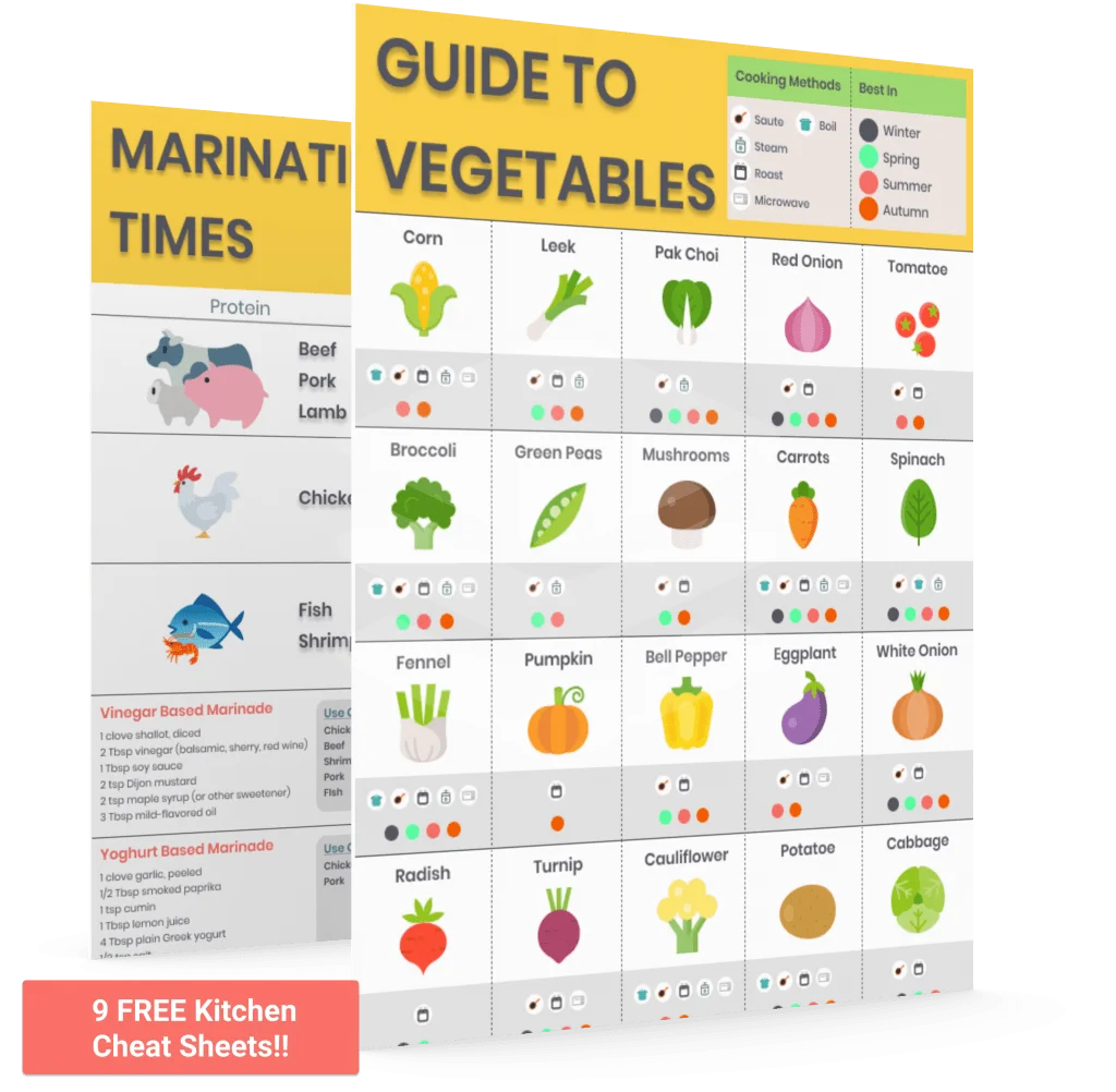 9 FREE Printable Kitchen Cheat Sheets | Cooked Best